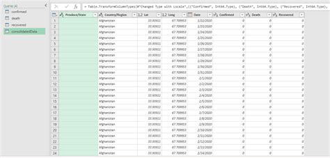 GitHub TessyAkwue Covid 19 Dataset Analysis With Microsoft Excel