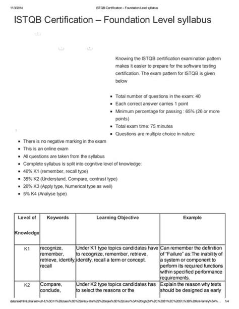 Istqb Foundation Level Pptx