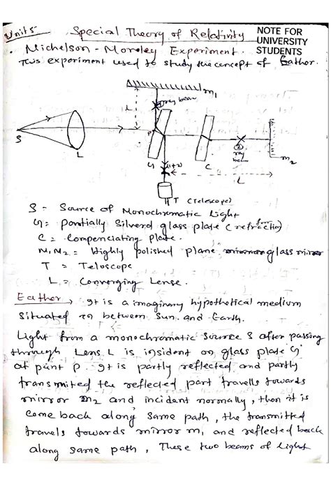 Solution Special Theory Of Relativity Lecture Note For University