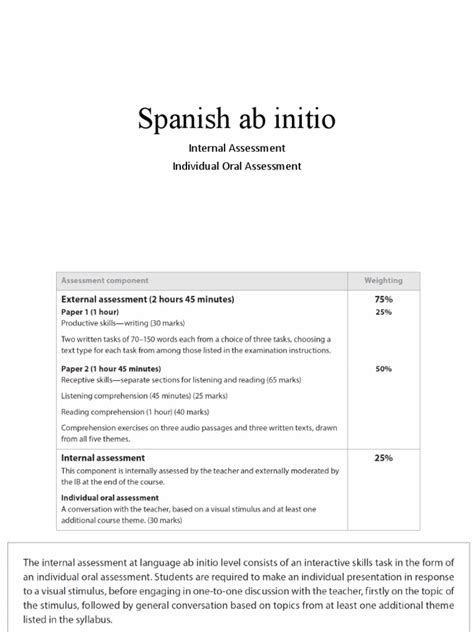 spanish ab initio oral exam overview pdf