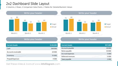 X Dashboard Slide Layout