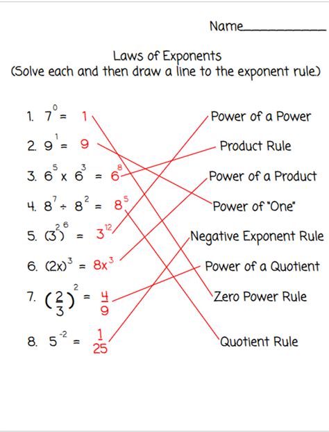 Exponential Expressions Multiplying Dividing And Power Rules Worksheets Library