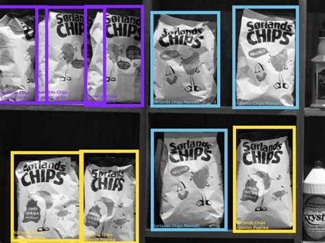 Humans In The Loop Human In The Loop Pipelines For Ai