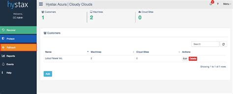 Hystax Acura Disaster Recovery Step By Step Guide Hystax