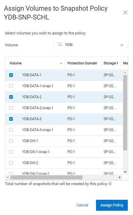 Powerflex Snapshots Yugabytedb On Dell Powerflex Dell Technologies Info Hub