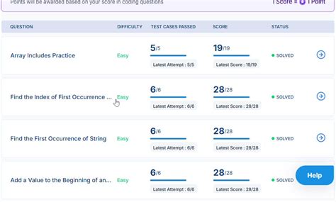 Naveena Nagaboina On Linkedin 200days Nxtwave Ccbp