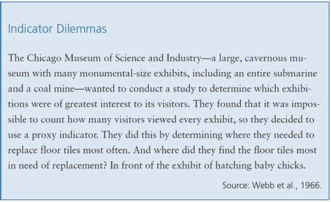 Have You Heard Proxy Indicators Are Your Best Alternative