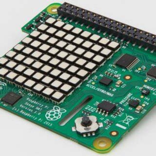 Raspberry Pi Components Explanation Download Scientific Diagram