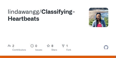 GitHub Lindawangg Classifying Heartbeats