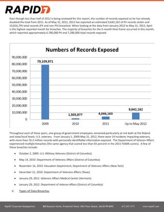 Rapid7 Report: Data Breaches in the Government Sector | PDF | Information and Network Security ...