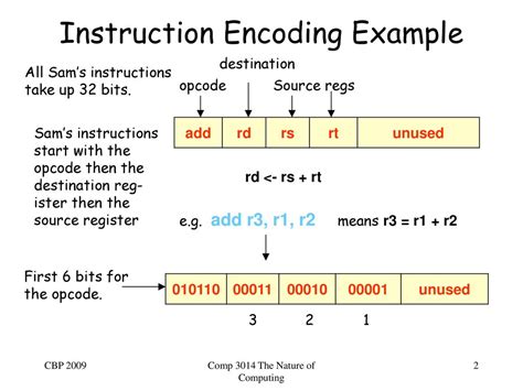 choices in designing an isa ppt download