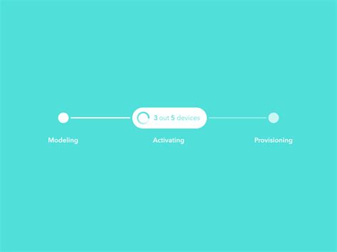 Stepper Designs Themes Templates And Downloadable Graphic Elements On