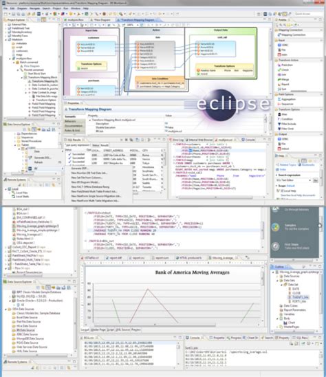 Iri Voracity Total Data Management