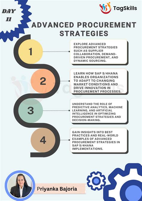 Hemanth Kumar T Posted On Linkedin