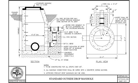 Dog House Manhole Construction Details Storm Manholes