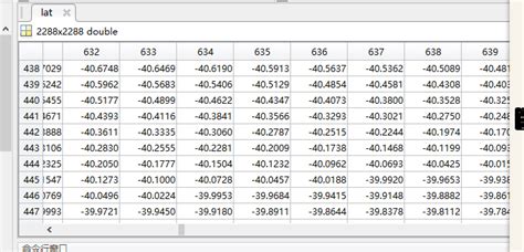 How To Use Function Like Matlab Fread In Python Stack Overflow
