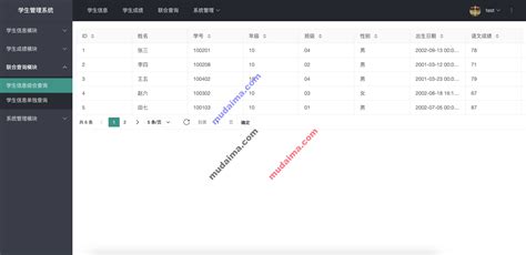 【s043】基于jspservlet的学生管理系统项目源码 Jsp项目基于jsp和servlet的项目导航栏源码 Csdn博客