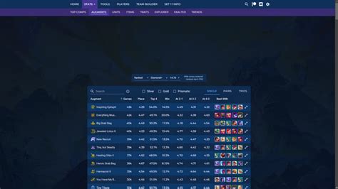 TFT Resource Guide Keeping Up With Meta And News Esports Gg