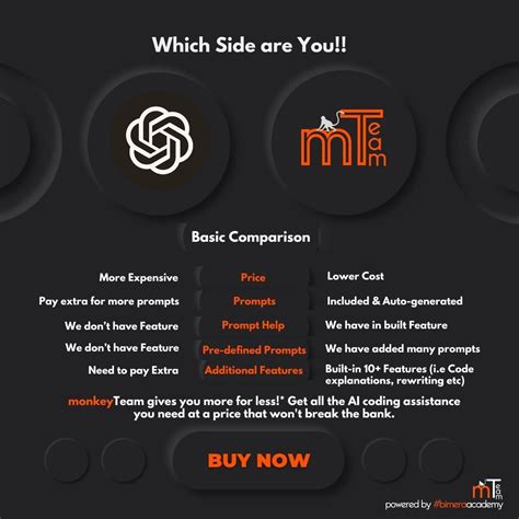 Bim Era Private Limited On Linkedin Vscode Coding Ai Developers Programming Chatgpt