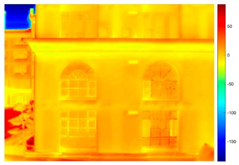 Defect Detection By Analyzing Thermal Infrared Images Covered With