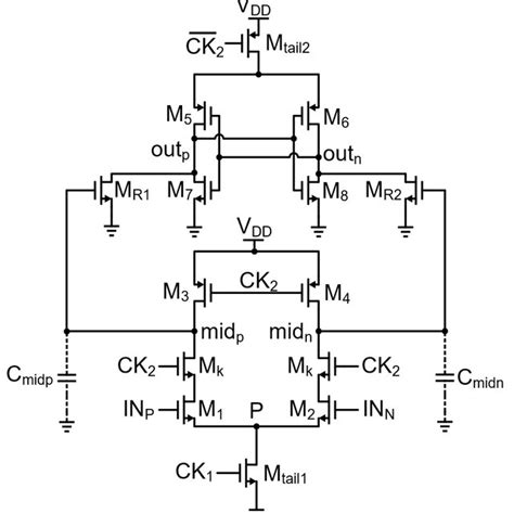 Architecture Of The Proposed Folding Flash Adc Download Scientific