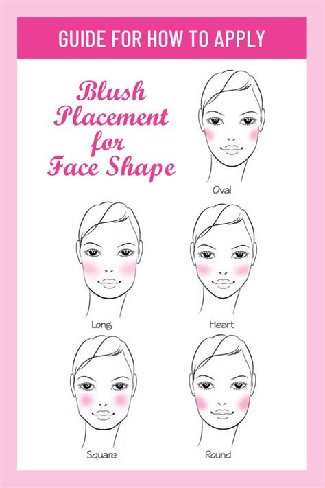 Blush Placement For Face Shape How To Apply ~ Nondon