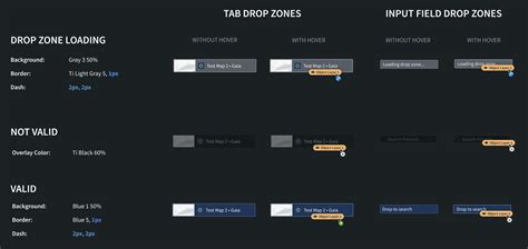 Cross Application Interactivity Drag And Drop Design Guidelines
