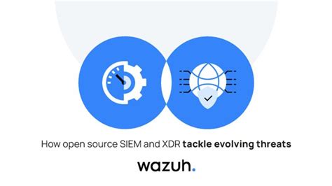 Sabir Perumannil On Linkedin How Open Source Siem And Xdr Tackle