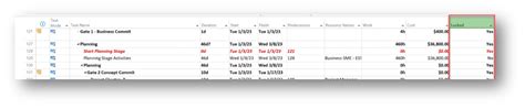 Preventing Task Updates From Project Resources In Project Online EPMA Insights