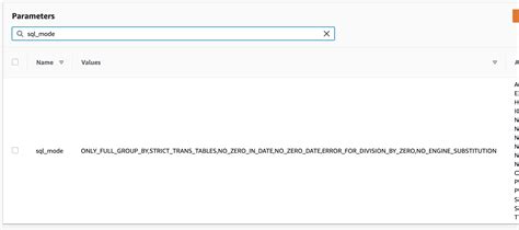 Migration Failed Update From 5193 To 5221 · Issue 15743 · Tryghost