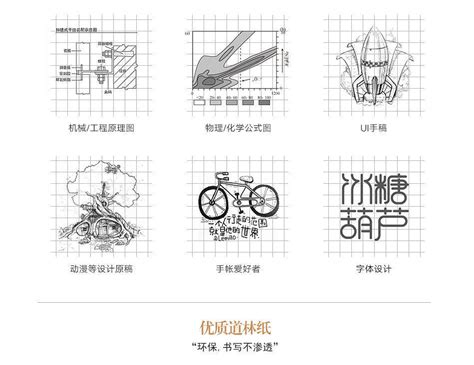 臺灣發貨 豎翻a4綫圈本筆記本上翻本子超厚初高中b5橫綫網格本子a5文具批髮 蝦皮購物