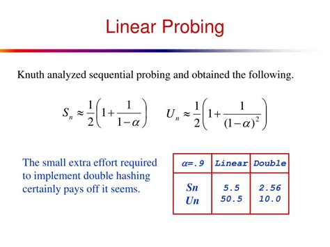 Ppt Data Structures Powerpoint Presentation Free Download Id6914483
