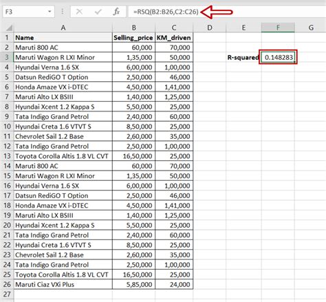 How To Calculate R Squared In Excel Spreadcheaters