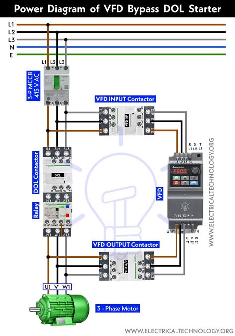 Vfd Bypass Dol Starter Power Wiring And Control Circuits Electrical Circuit Diagram