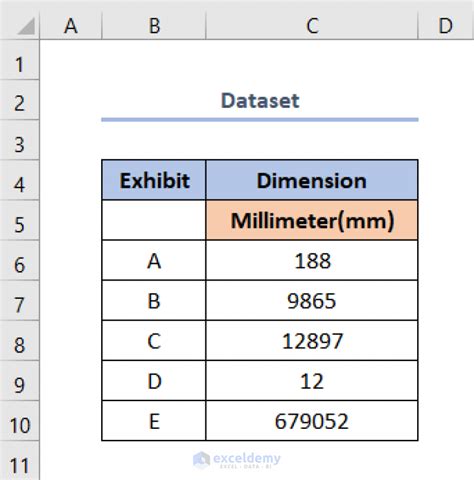 Millimetermm To Square Meter Formula In Excel 2 Easy Methods