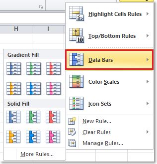 How To Conditional Formatting Pivot Table In Excel