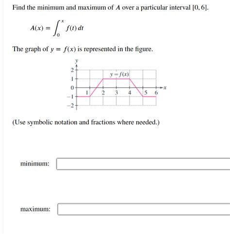 Solved Find The Minimum And Maximum Of A Over A Particular