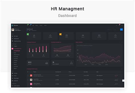 Oculux Ui Laravel Admin Dashboard Responsive Template Templates