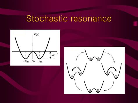 Ppt Circadian Rhythms Powerpoint Presentation Free Download Id3344845
