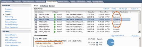 Datacore Sansymphony V Integration With Vmware Vsphere Vinfrastructure Blog