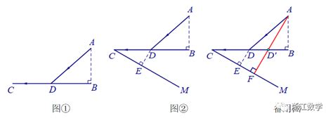 数学建模优化模型简单例题初中数学,胡不归模型,中考数学典型例题一起来学会! Csdn博客 数学建模优化模型简单例题初中数学,胡不归模型,中考数学典型例题一起来学会! Csdn博客