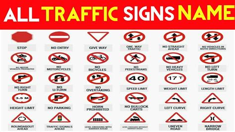 Road Traffic Signs Qatar Traffic Signs And Their Meanings In English