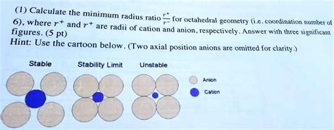 Solved 1 Calculate The Minimum Radius Ratio 6 Where R For Octahedral Geometry I E