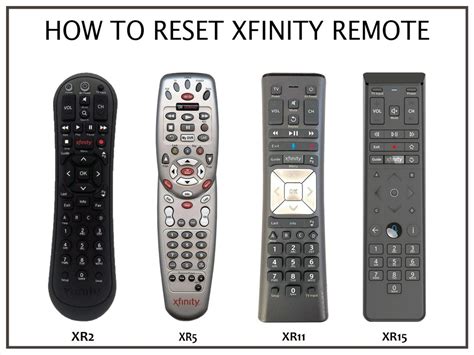 How To Program My Xfinity Remote To My Onn Tv At Nicole Gaytan Blog