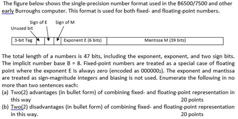 Solved The Figure Below Shows The Single Precision Number