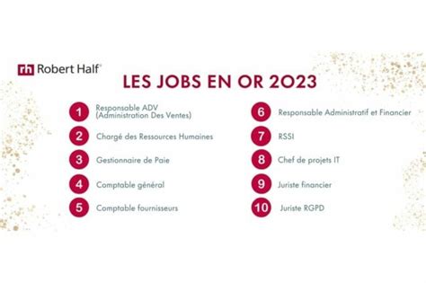 Top 10 Métiers Les Plus Recherchés En 2023 La Perspective De Robert Half Gnatepe