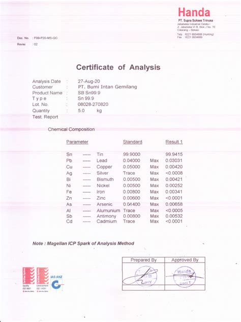 Coa Sn99 9 Pdf Physical Sciences Transition Metals