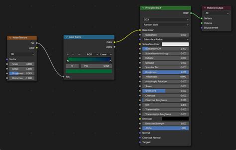 Trouble Importing Textures From Blender With A Noise Texture And Color