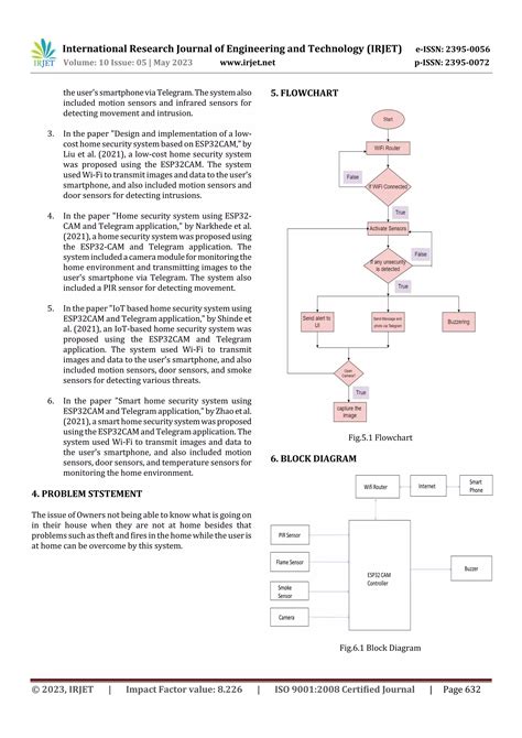 home security system using esp32 cam and telegram application pdf