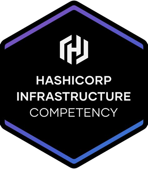 Cloud Expertise Hashicorp Effectual